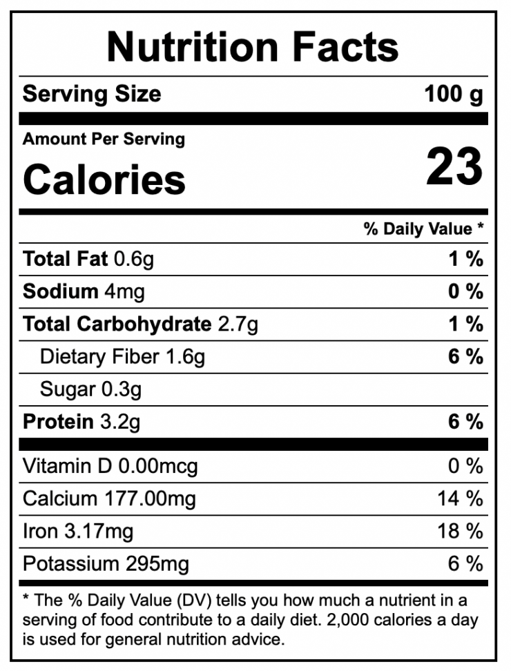 Nutrition Facts about Basil - Food Gardening Network