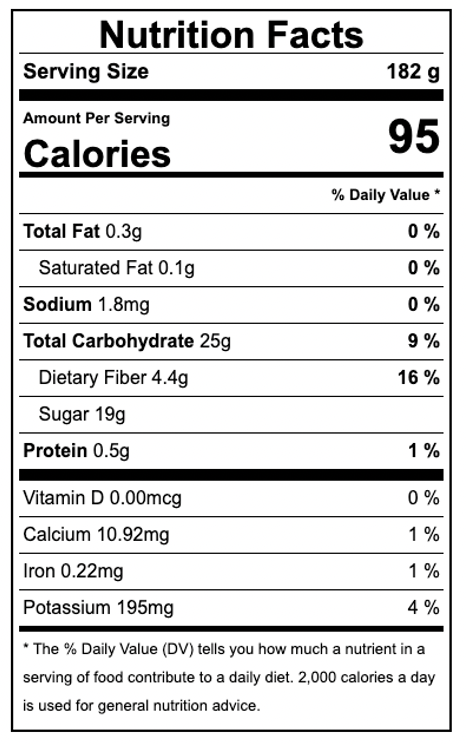 Nutrition Facts about Apples - Food Gardening Network